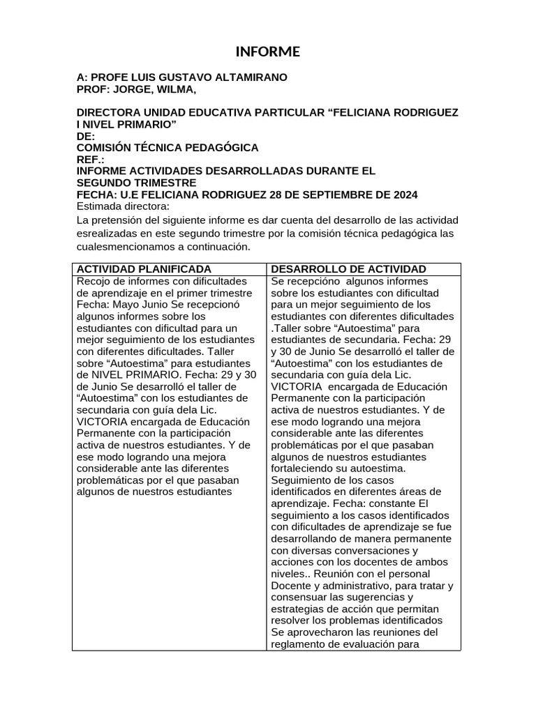 INFORME1 Comision Pedagogica 2do Trimestre | PDF | Enseñando | Modificación de comportamiento