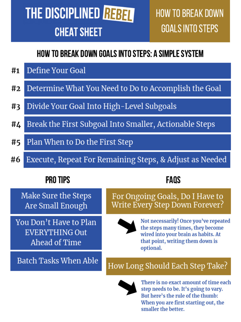 How to Break Down Goals Into Steps_By the Disciplined Rebel 2 | PDF