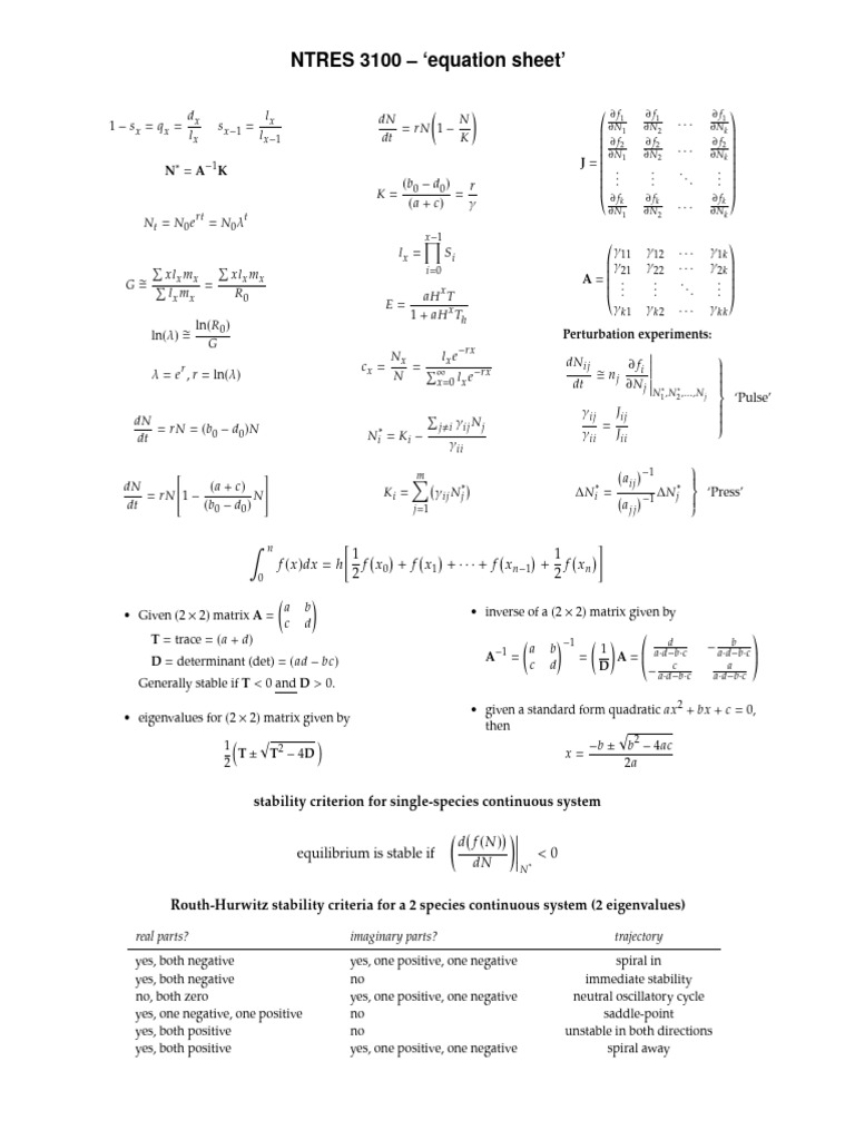 Nr3100 Equation.sheet | PDF | Theoretical Physics | Linear Algebra
