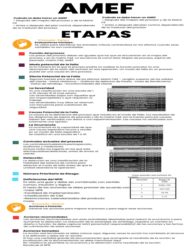 04. Unidad 4. AMEF | PDF | Función (Matemáticas)