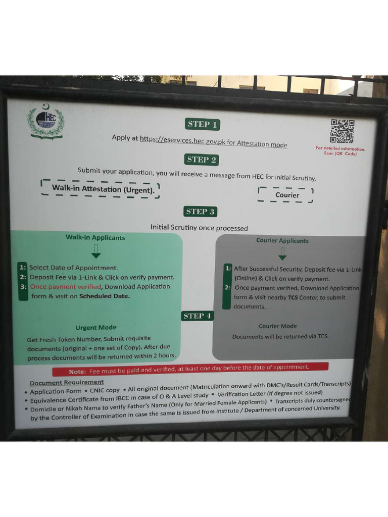 HEC Attestation Method | PDF
