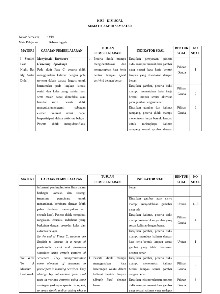 Kisi Asas Ganjil Bing Kelas 6 Ready | PDF