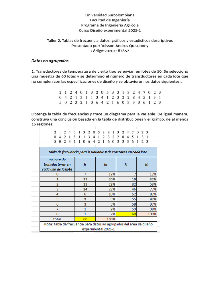 Taller 2. Tablas de Frecuencia y gráficos yeisson | PDF
