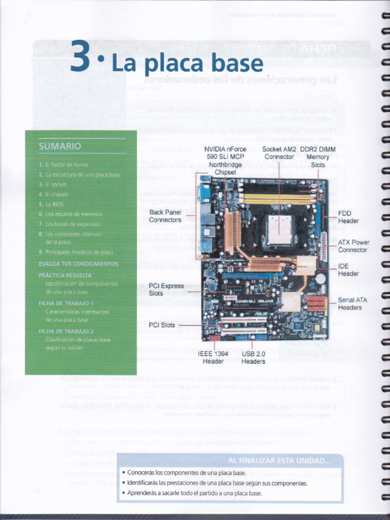 La Placa Base | PDF | Microprocesador | Hardware de la computadora