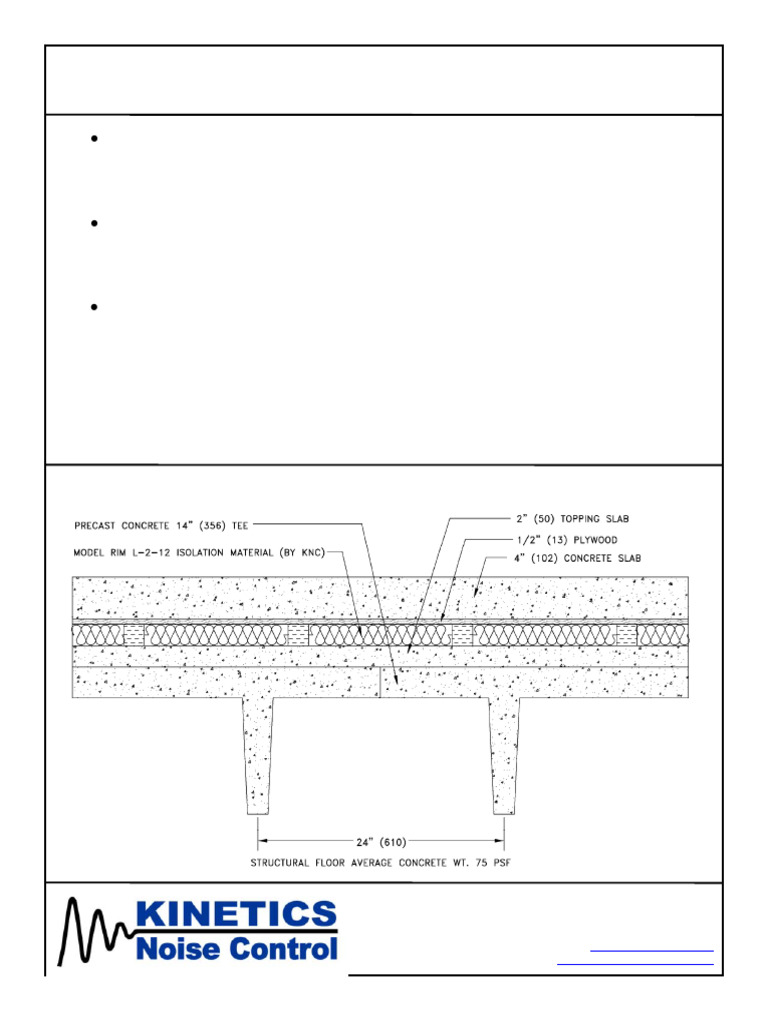 3.sound Test - Lab #AT001011 | PDF