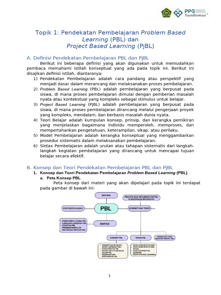 Pendekatan Pembelajaran PBL Dan PJBL | PDF