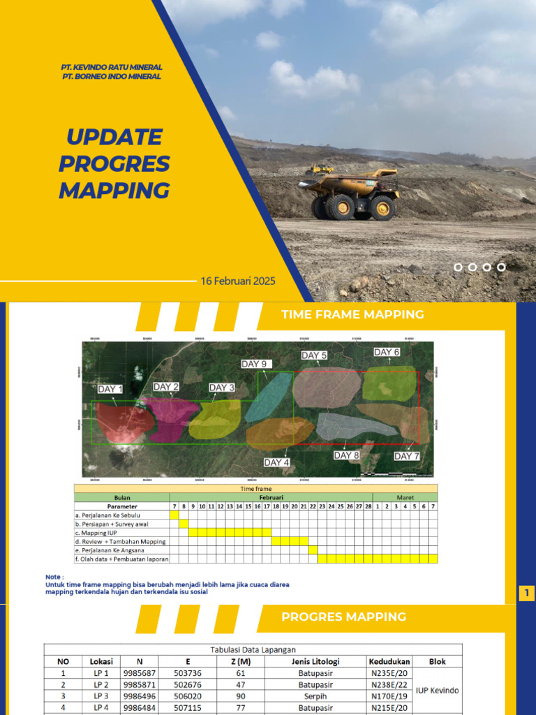 Update Progres Mapping PT. Kevindo Ratu Mineral - PT. Borneo Indo Mineral | PDF
