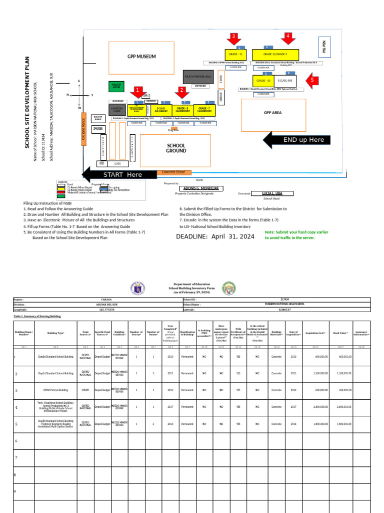 MARBONNHS NSBI Data Gathering Forms SY 2024 2025 v3.0 As of April 29 ...