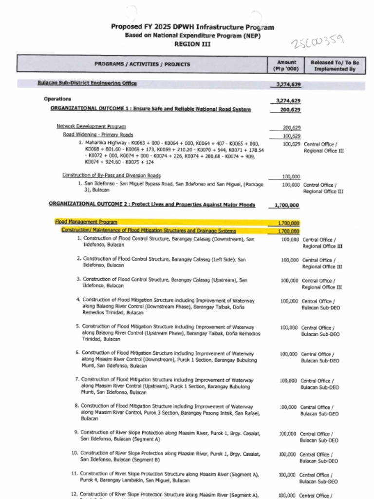 25C00359 - Pow | PDF