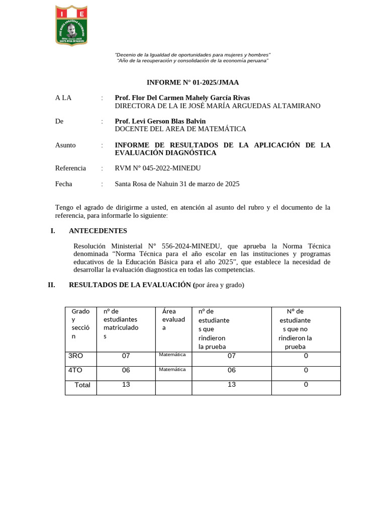 Informe Diagnostico MATE | PDF | Aprendizaje