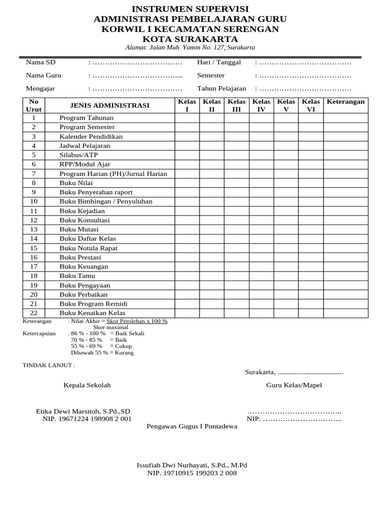 Instrumen Supervisi Guru | PDF