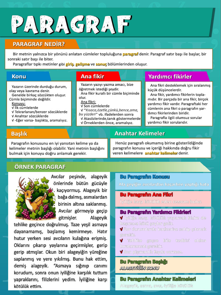 Paragraf Afiş | PDF