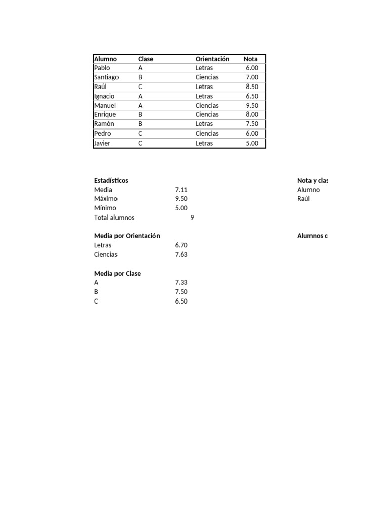 ejercicios excel | PDF