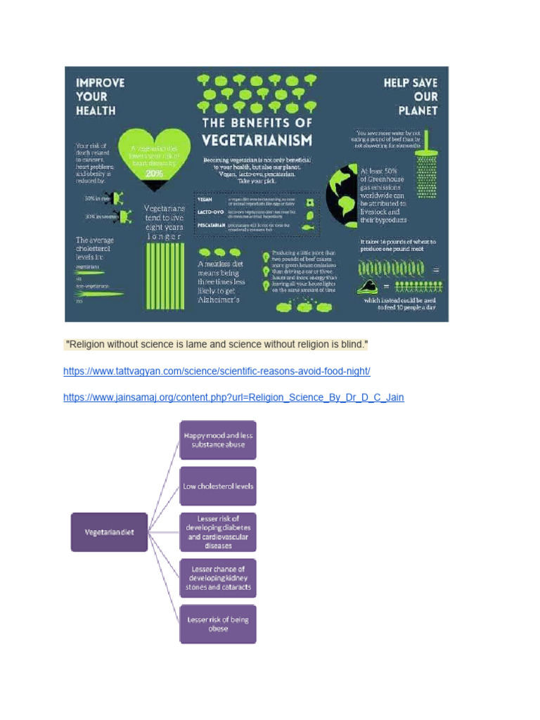 Information For Poster Jainism. | PDF