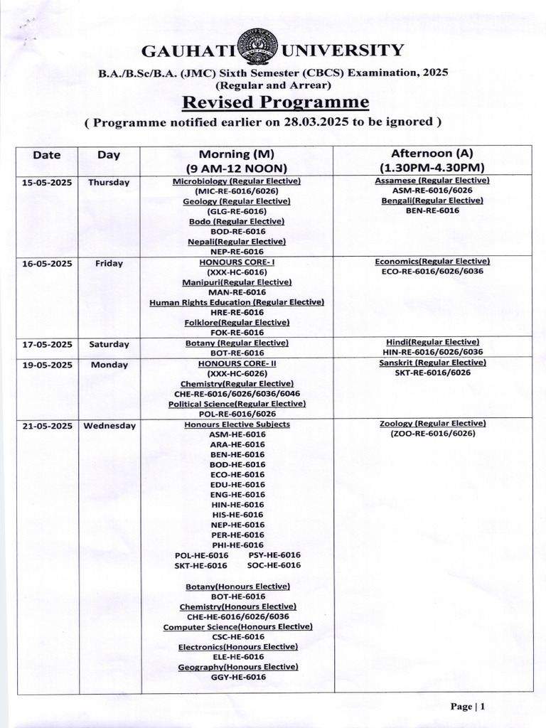 Revised Programme - CBCS 6th Sem 2025 | PDF | Economies | Business