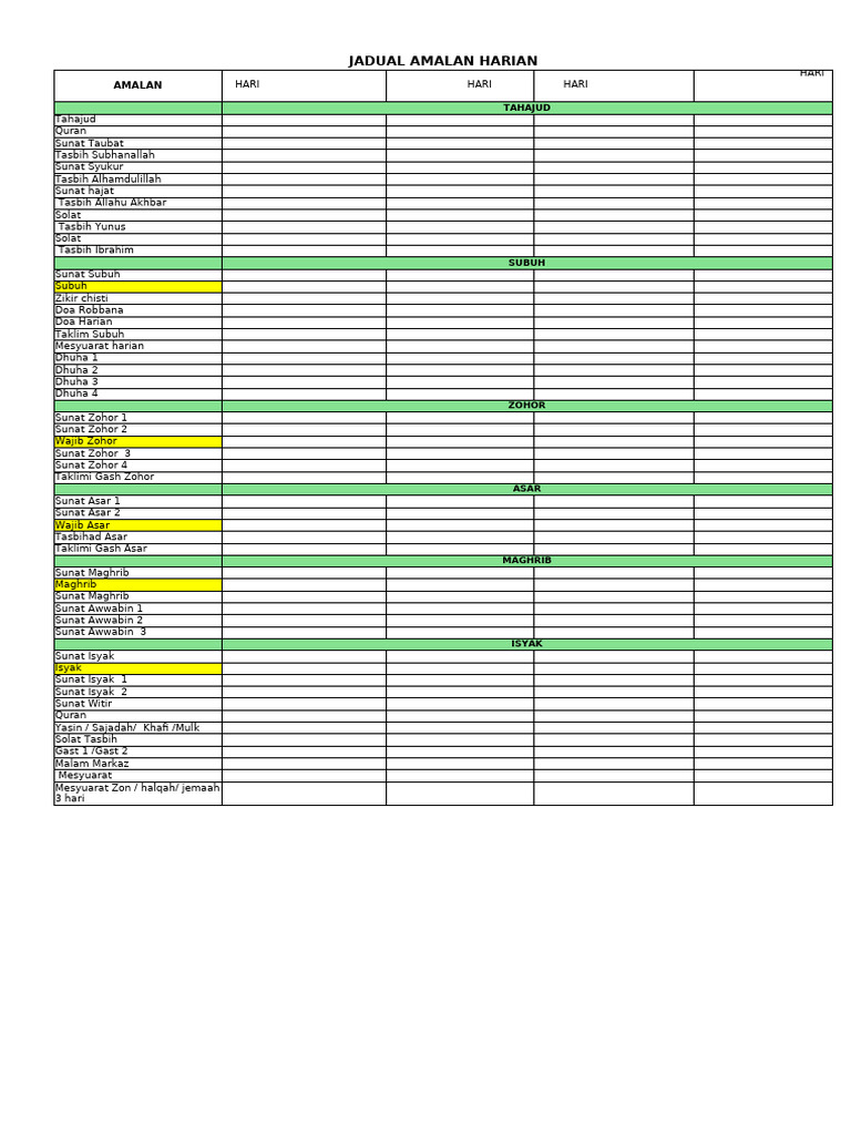 Jadual Amalan Harian | PDF