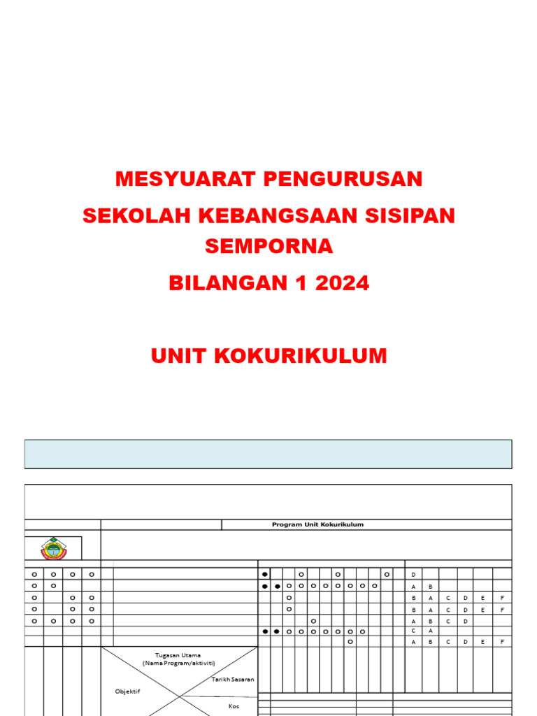 Oppm Unit Kokurikulum 2024 | PDF