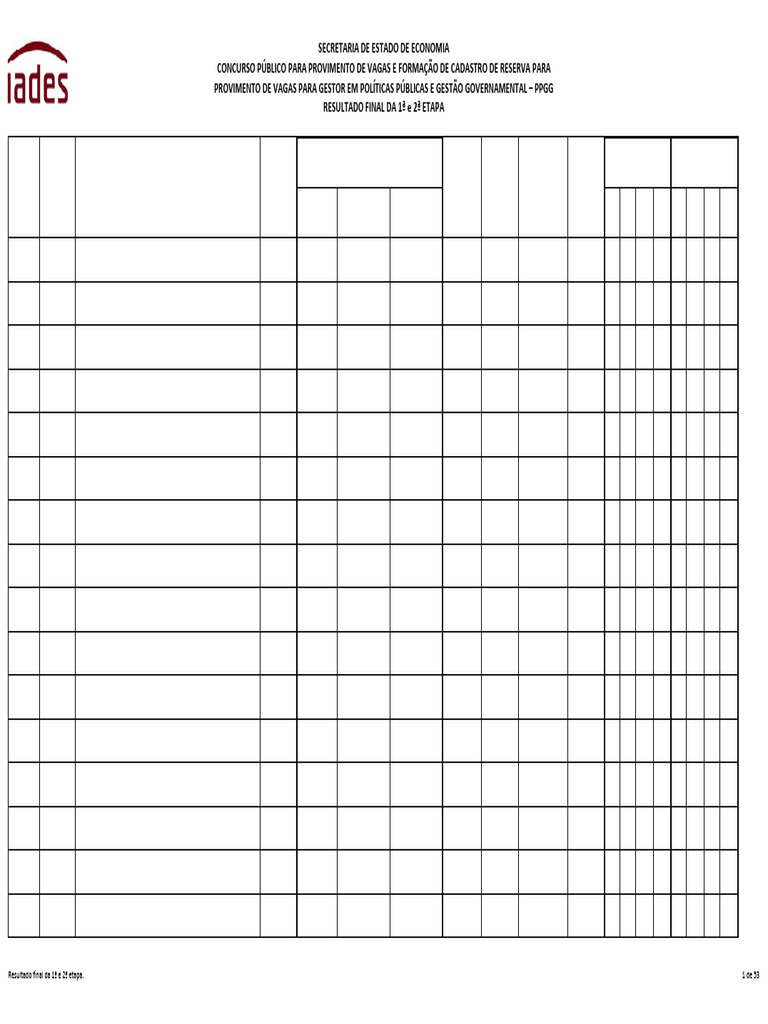 Resultado Final Da 1 e 2 Etapa | PDF