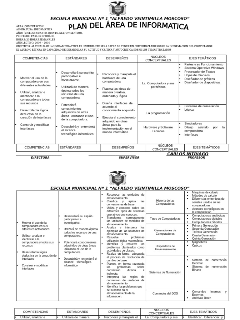 Alfredo Ventimillainformatica Plan de Informatica | PDF | Archivo de ...