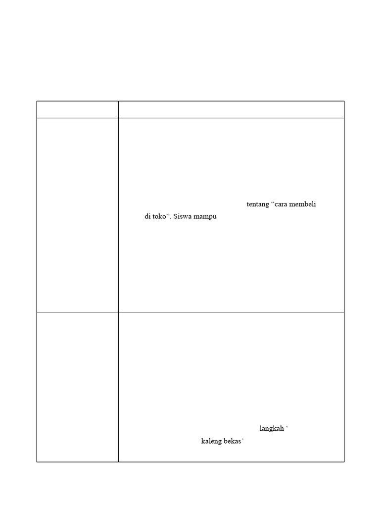 Kisi-kisi ASAS II bhs inggris kelas 6 2025 | PDF