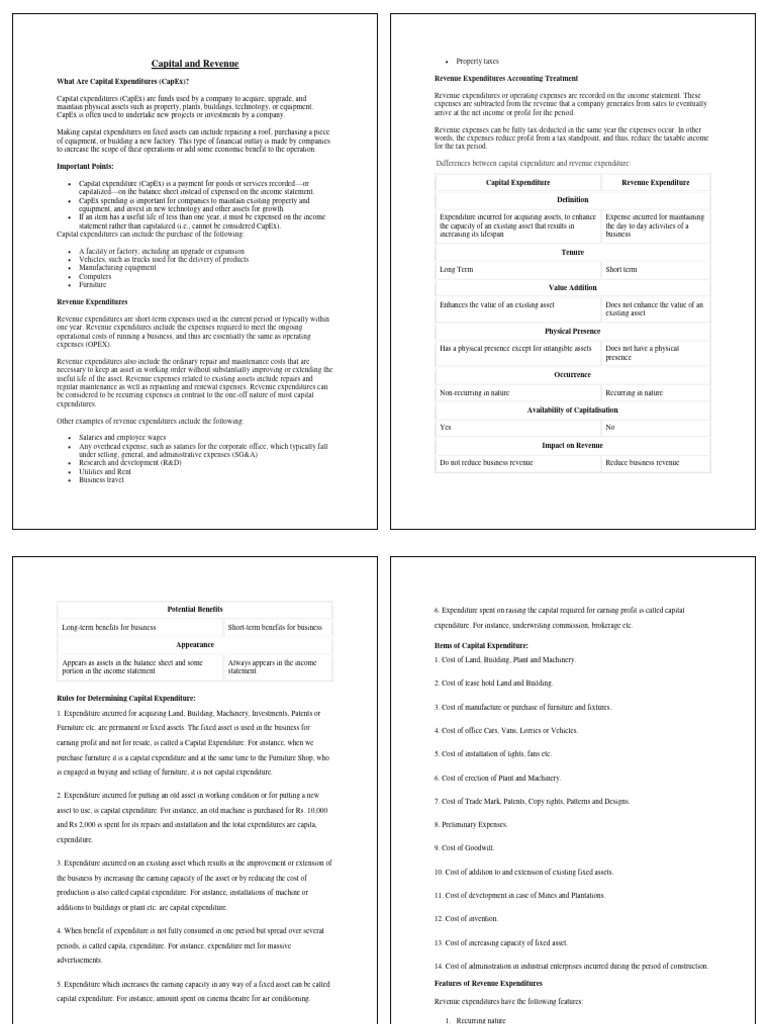 Unit-2C - I-Capital and Revenue | PDF | Expense | Capital Gain
