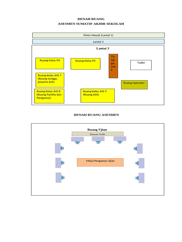 Denah Ruang Ujian Sekolah | PDF