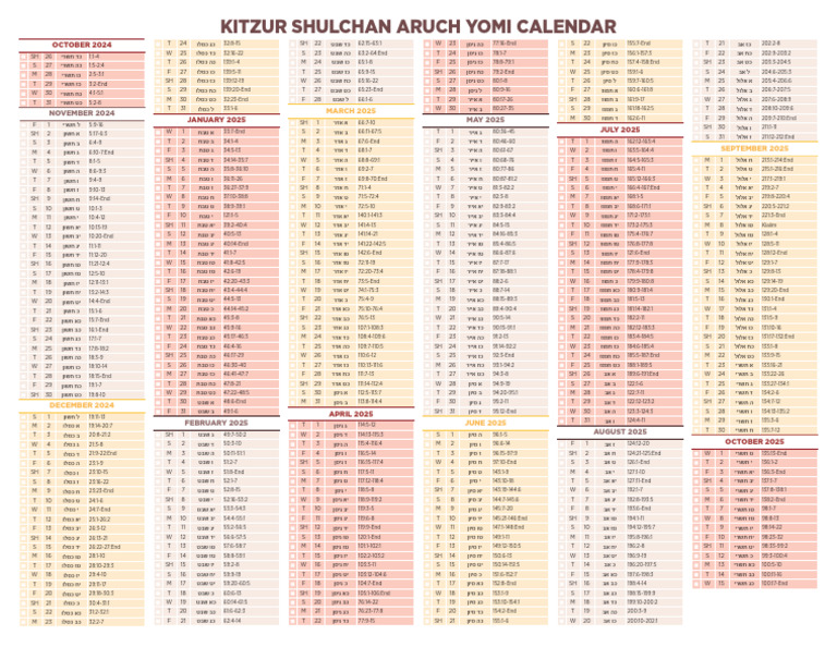 Kitzur Shulchan Aruch Calendar2024 2025 Download | PDF