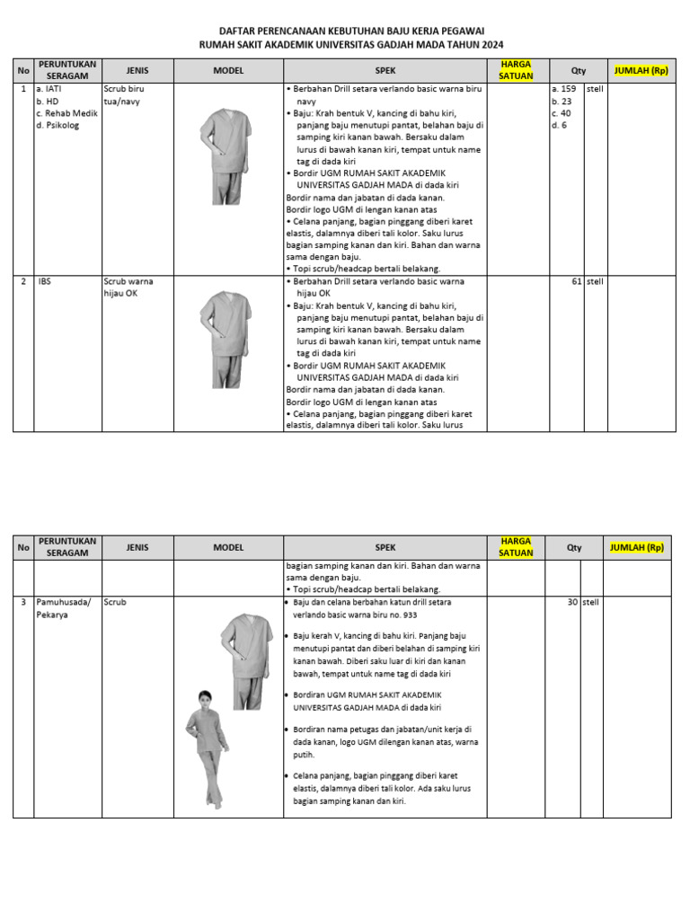 Contoh Perencanaan Sragam | PDF