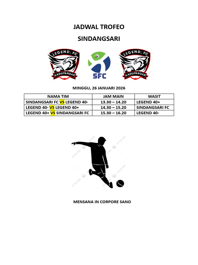 Jadwal Trofeo | PDF