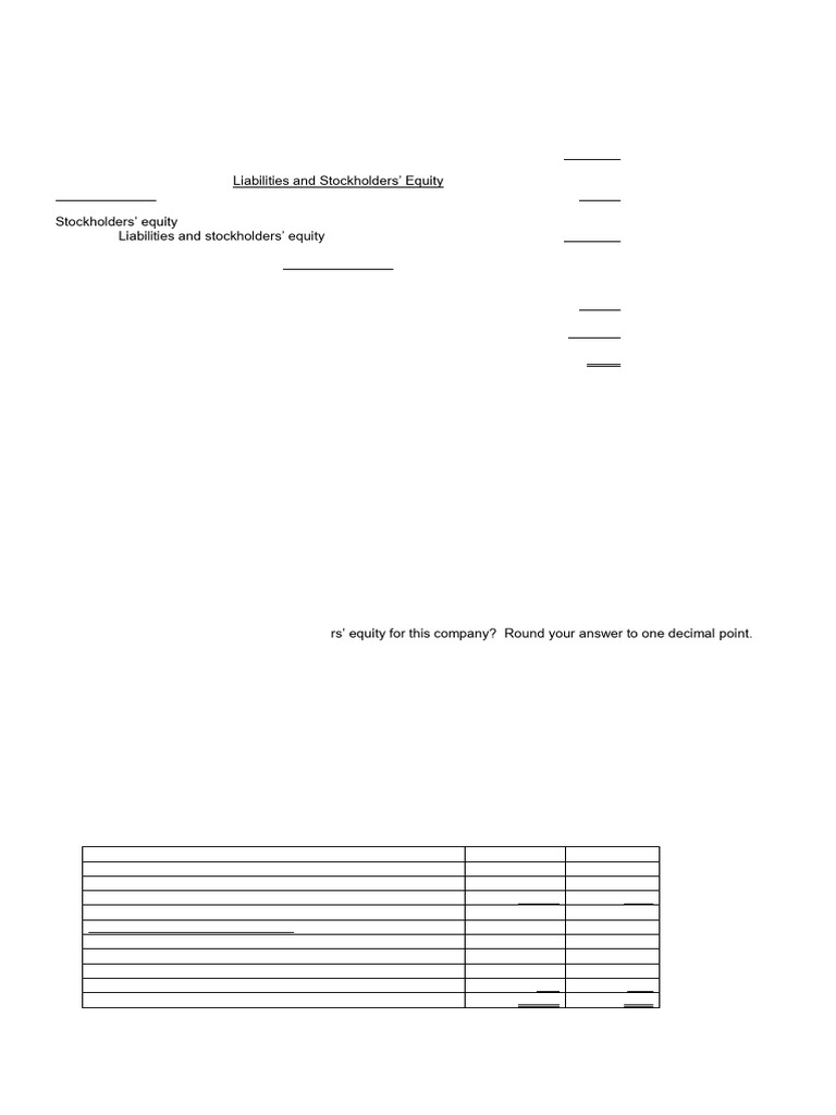 Inbound 7454960442097055982 | PDF | Equity (Finance) | Balance Sheet