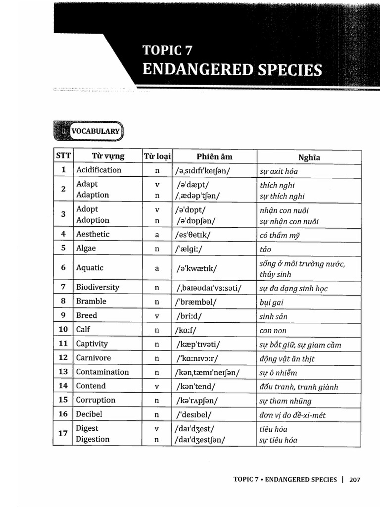(Vocab) Unit 7 Endangered Species | PDF