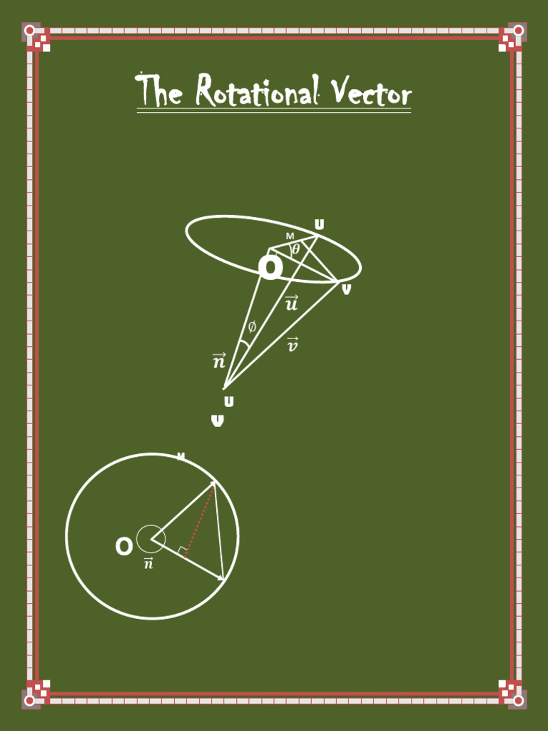 The Rotational Vector | PDF