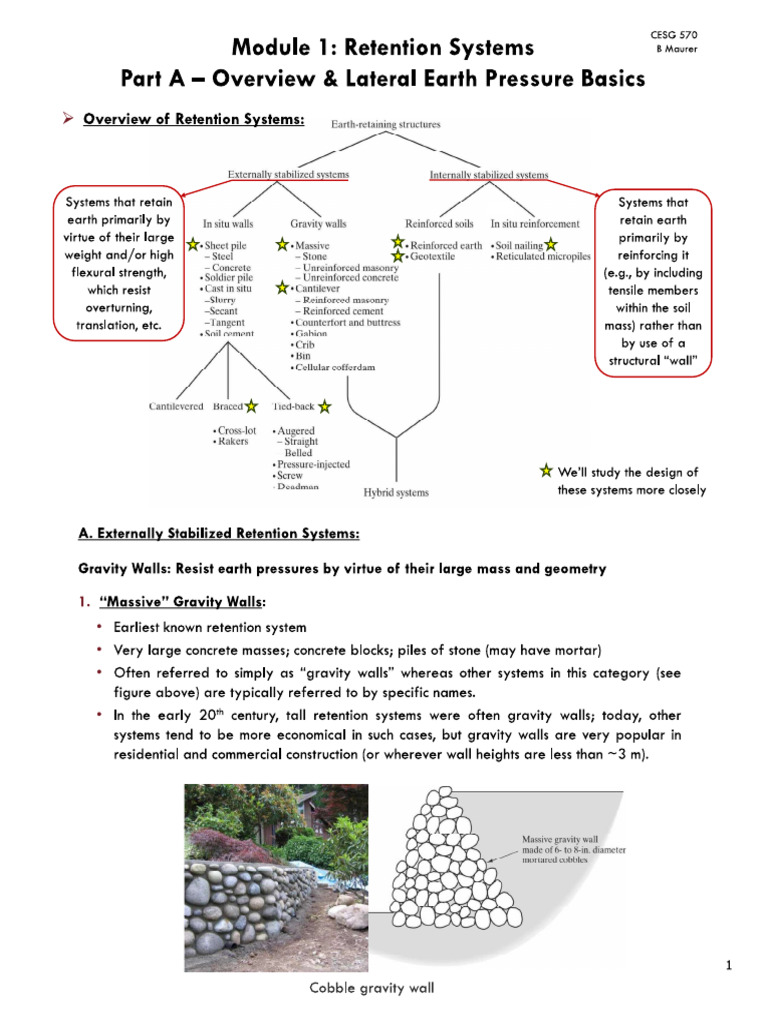 Module 1 - Part A - Note Scan | PDF