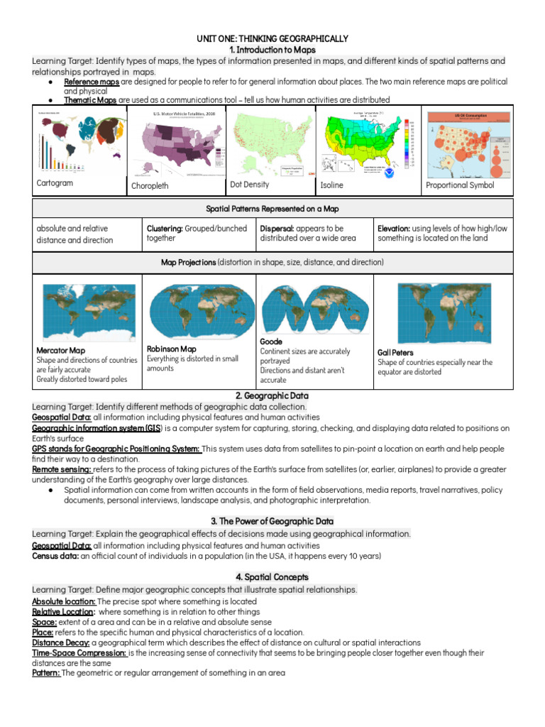 Copy of AP Human Geography CED Notes 2021 | PDF | Human Migration ...