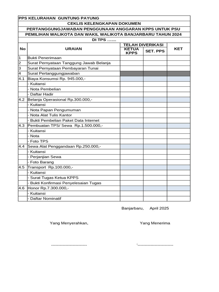 Ceklis Kelengkapan Berkas | PDF