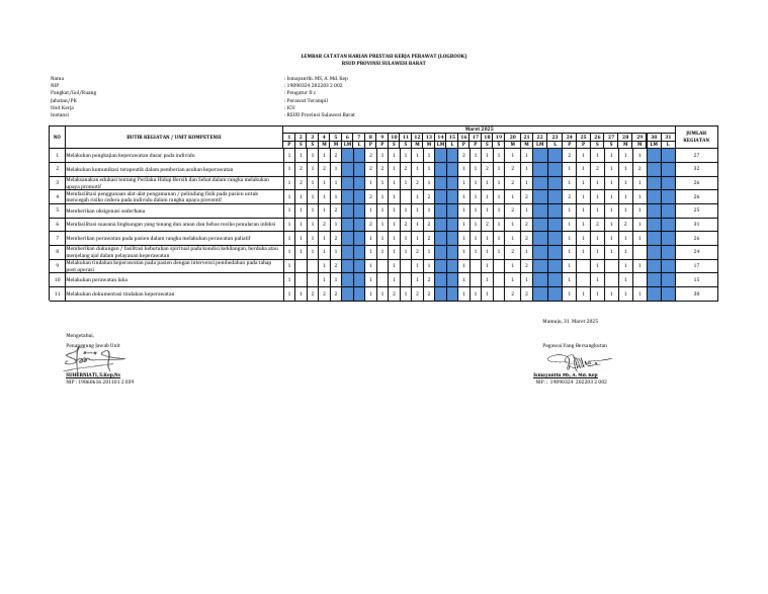 Logbook Maret - 2025 Isma | PDF