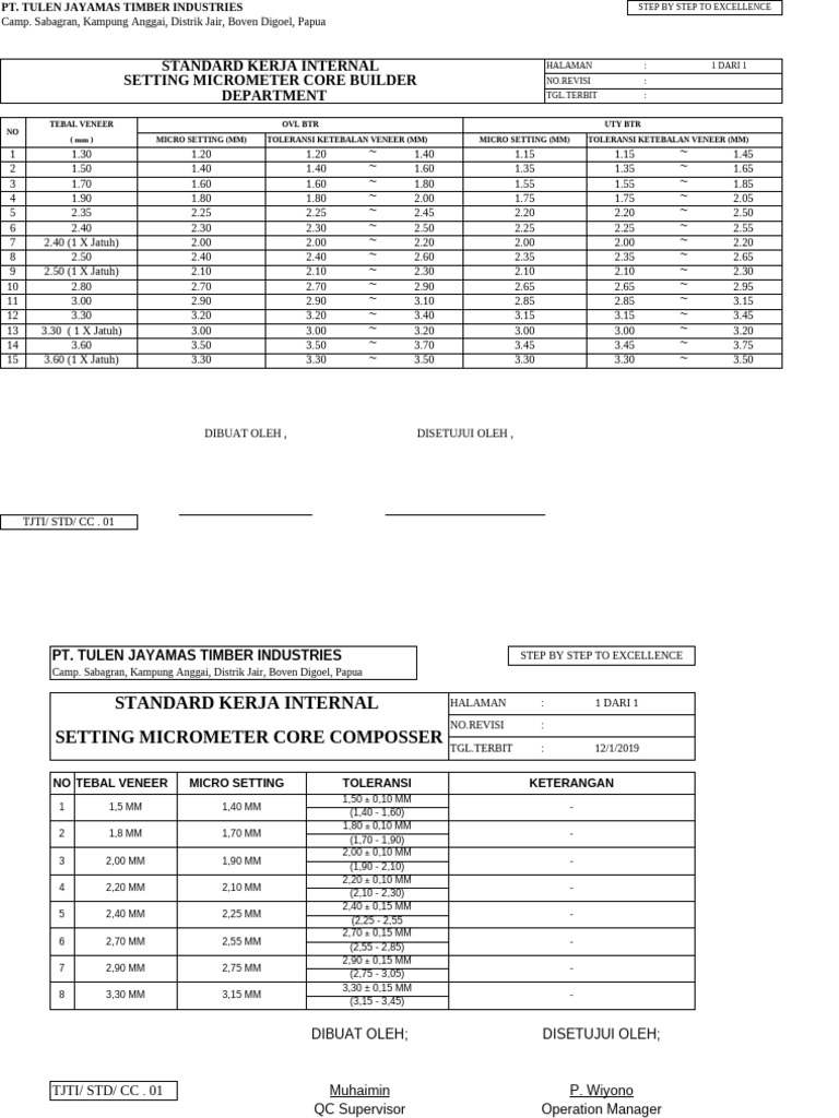 CC01 Microsetting | PDF