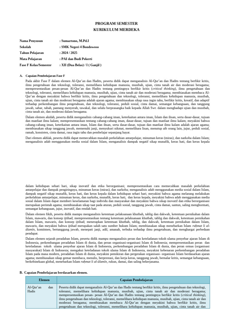 6. PROMES Kurikulum Merdeka | PDF