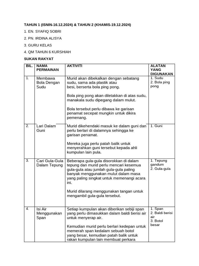 Sukan Rakyat & Tradisional Tahun 1 Dan 2 | PDF