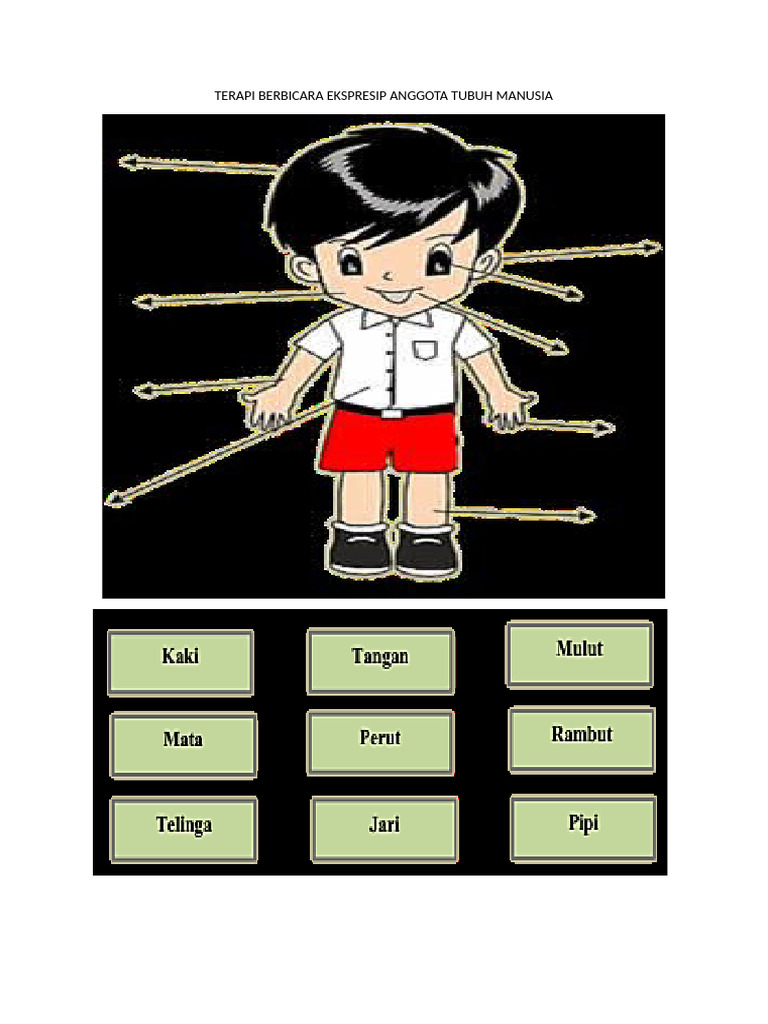 Terapi Berbicara Ekspresip Anggota Tubuh Manusia | PDF