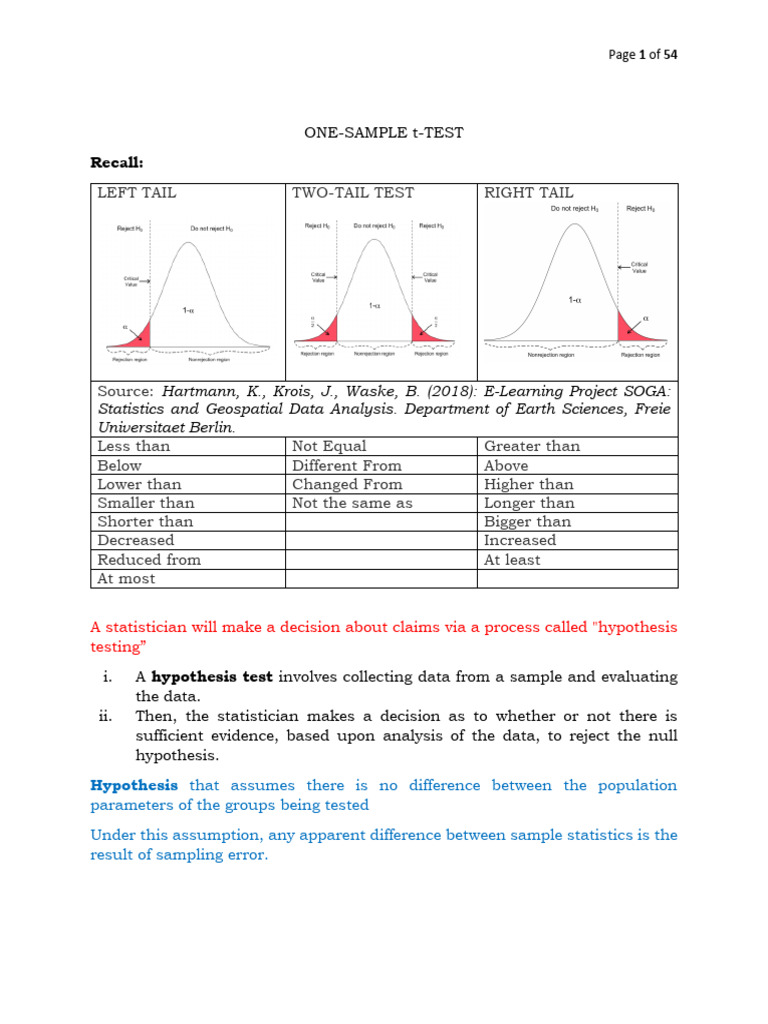 INFERENTIAL-STATISTICS-LECTURE-2 | PDF | P Value | Mode (Statistics)