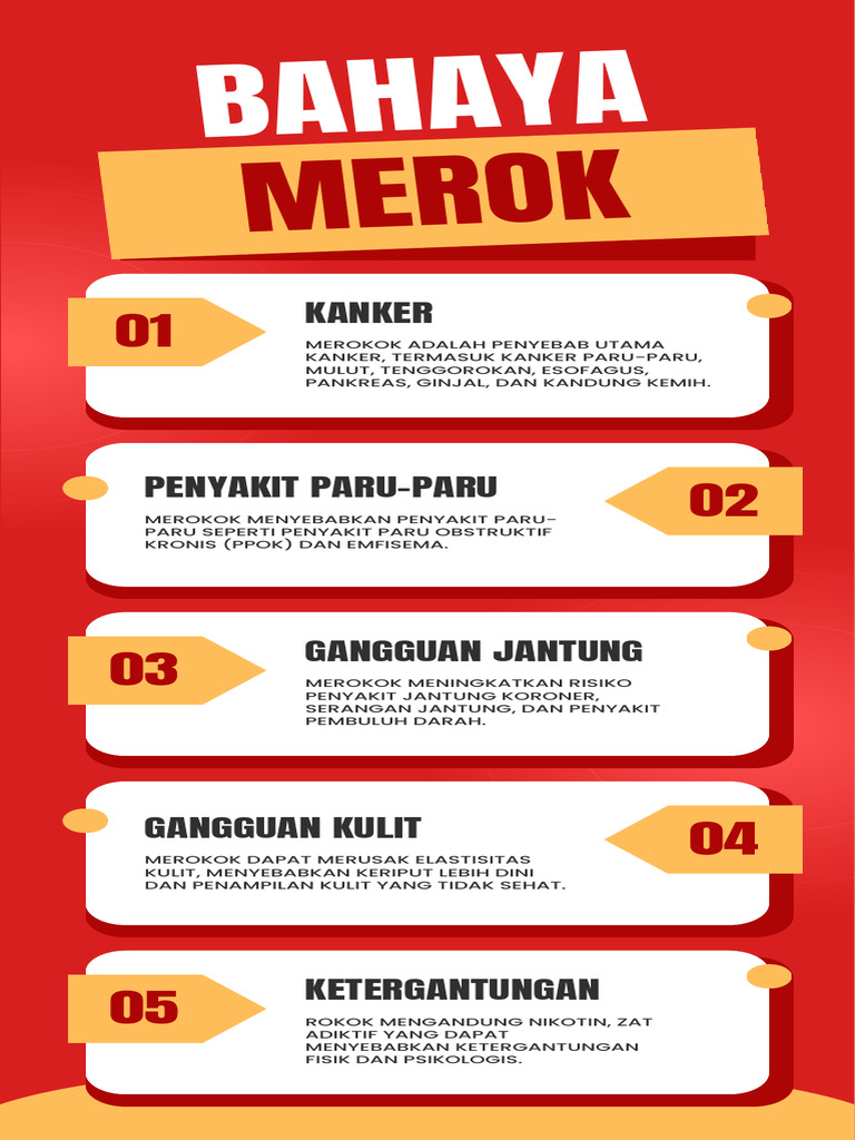 Merah Kuning Modern Bahaya Merokok Infographic | PDF