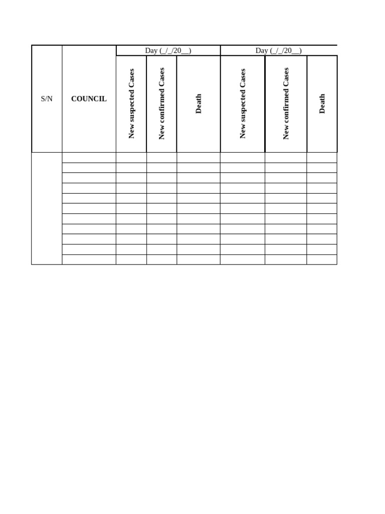 Current Dengue Line LIst | PDF | Animal Diseases | Symptoms And Signs