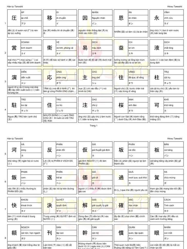 390 Hán tự N3 - Hinxu Tanoshii | PDF