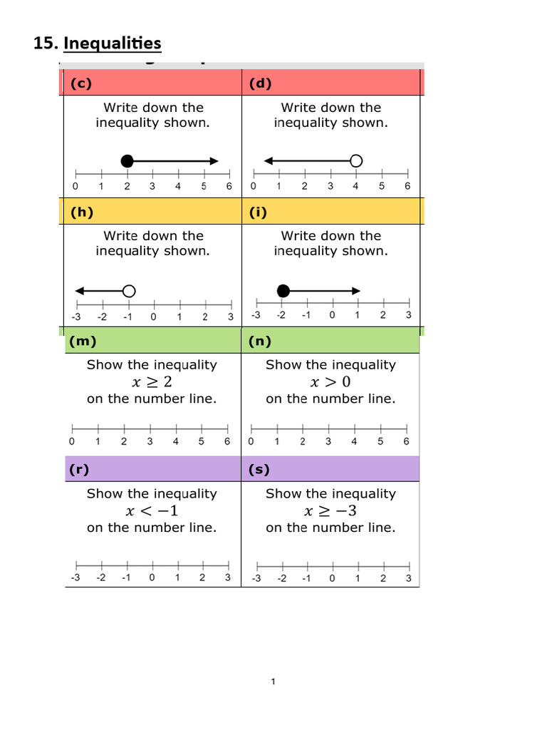 Solving Linear and Quadratic Inequalities | PDF | Quadratic Equation ...
