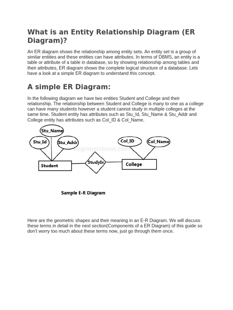 What Is An Entity Relationship Diagram | PDF | Databases | Information Technology Management