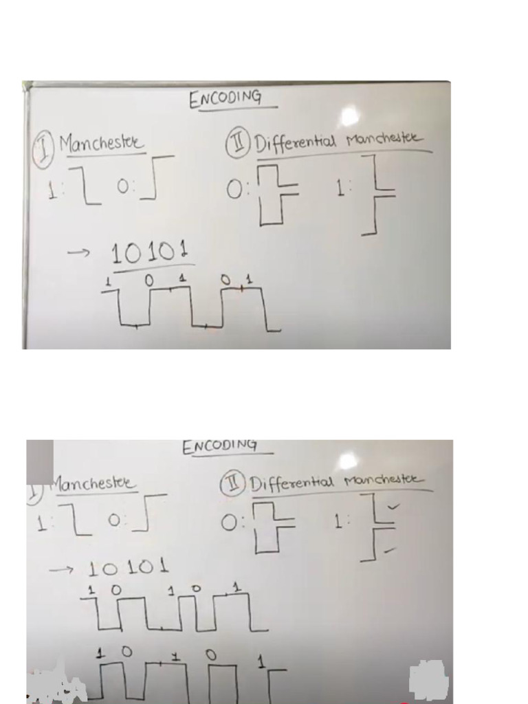Menchester Encoding | PDF