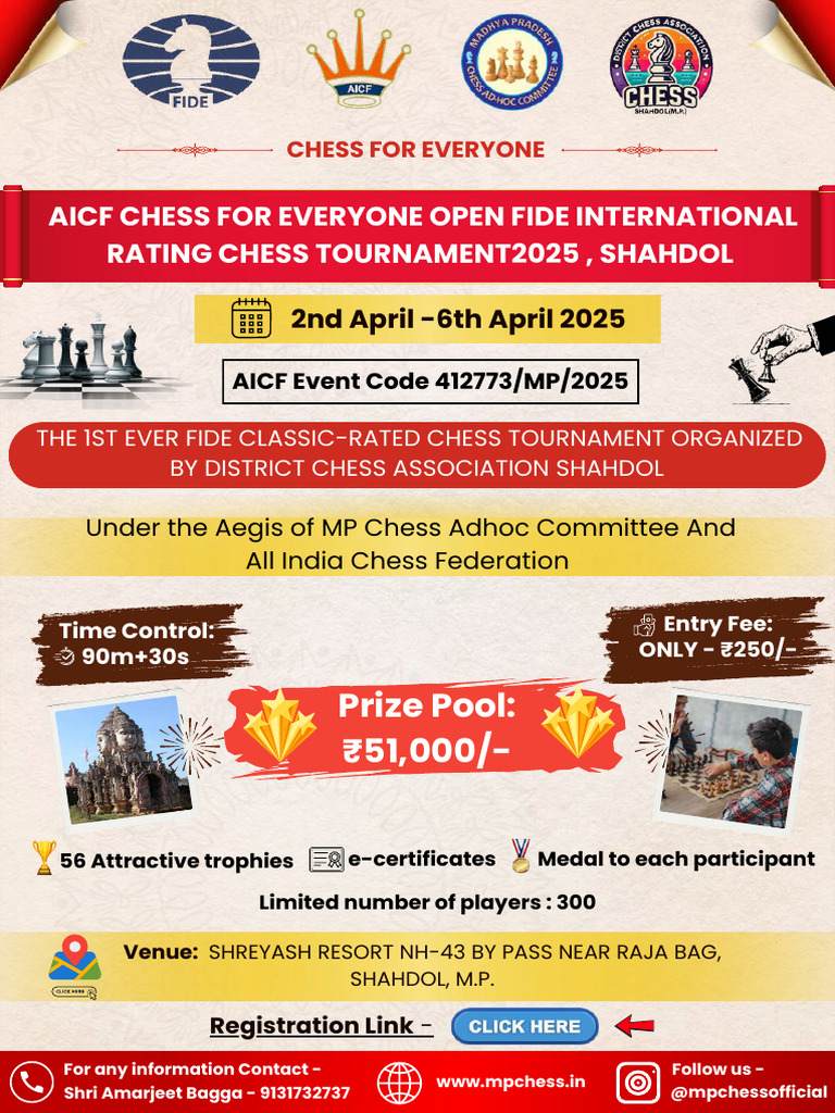 2025 Shahdol FIDE Rated Chess Tournament | PDF | Chess | Sports