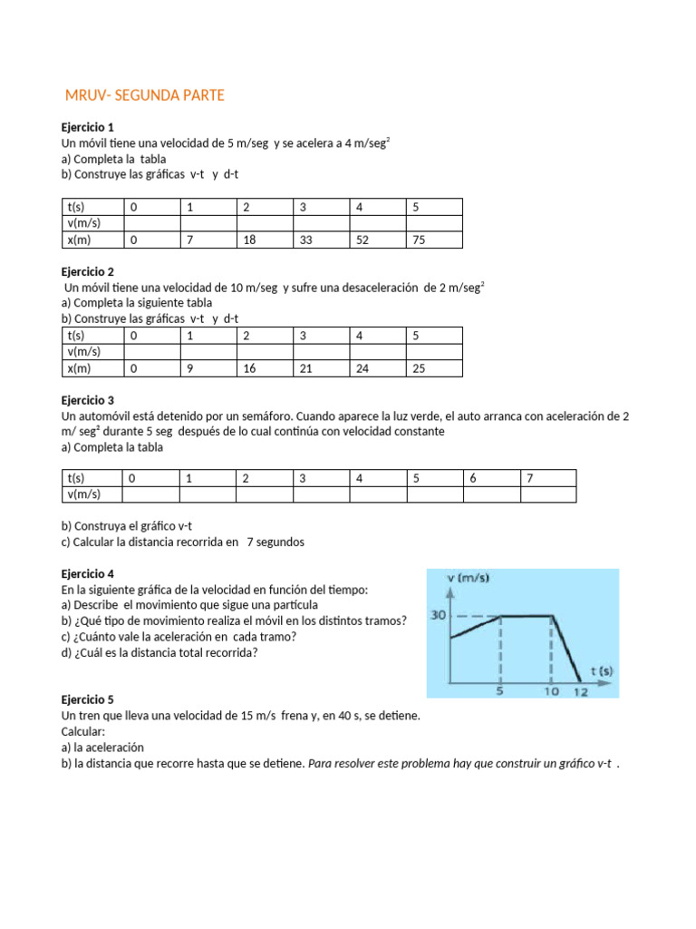 MRUV-2° Parte | PDF