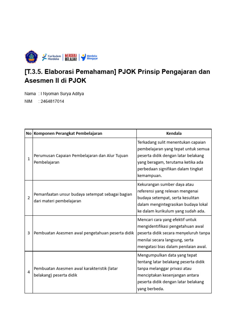 [T.3.5. Elaborasi Pemahaman] PJOK Prinsip Pengajaran dan Asesmen II di PJOK.docx (1) | PDF